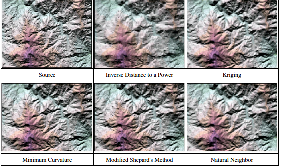 Kriging_1_examples - TechEnablement
