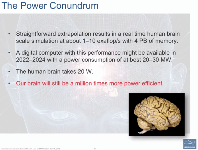 Horst Simon Explains the HPC Slowdown (and Human Brain Scale Simulation ...